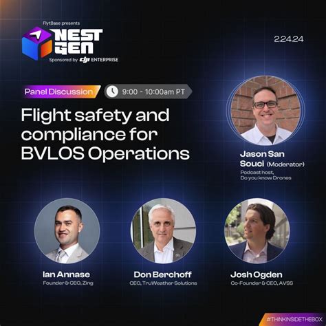 Ian Annase On Linkedin Remoteid Drones Automation Nestgen