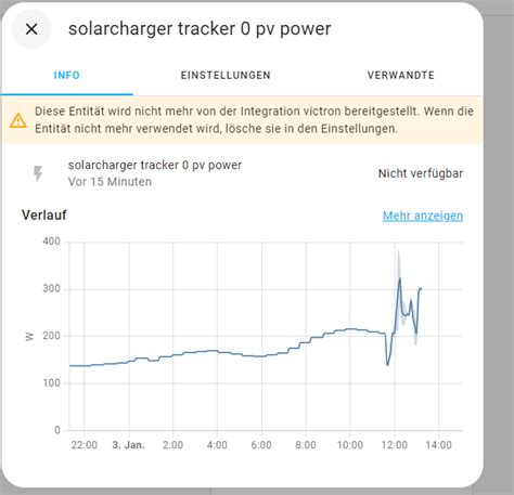 Entities Disappear · Issue 21 · Sfstarhass Victron · Github