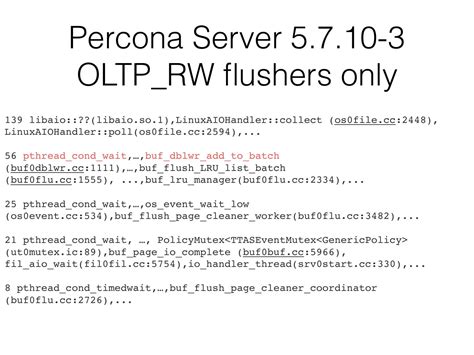 Percona Server For Mysql