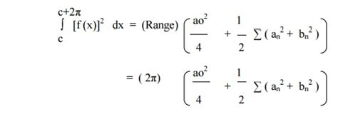 Parsevals Theorem And Change Of Interval