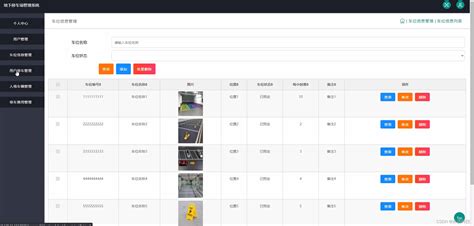 附源码 Jspssm计算机毕业设计地下停车场管理系统rnx74【源码、数据库、lw、部署】 Csdn博客
