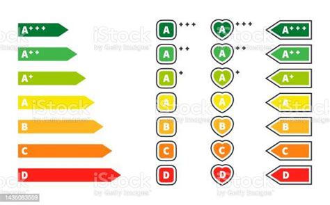 전기 제품의 에너지 효율 에너지 효율 및 등급 차트 벡터 일러스트 레이 션 0명에 대한 스톡 벡터 아트 및 기타 이미지 0명 개념 개선 Istock