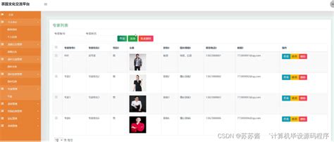 独有源码 Java Jsp茶园文化交流平台byt2f规划与实现适合自己的毕业设计的策略苏苏酱 ゛计算机毕设源码程序的博客 Csdn博客