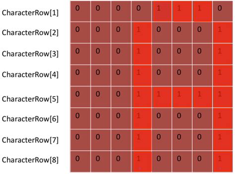 Circuit Diagram For Led Based Message Display Circuit Diagram
