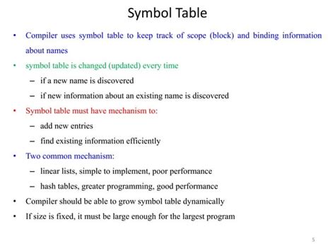 Symbol Table In Compiler Design PDF