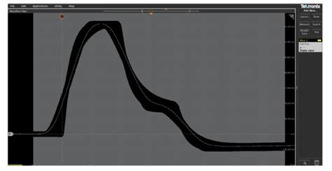 Ethernet Electrical Testing Software For 5 6 SeriesMSO Tektronix
