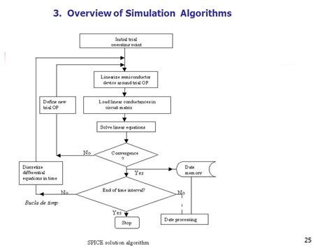 G Ovidiu Pop Ppt Video Online Download