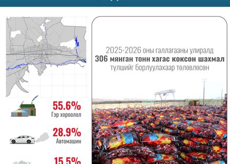 ЕРӨНХИЙ БОЛОВСРОЛЫН СУРГУУЛИЙН 2025 2026 ОНЫ ХИЧЭЭЛИЙН ЖИЛИЙН БҮТЭЦТЭЙ ТАНИЛЦАНА УУ Todmedee