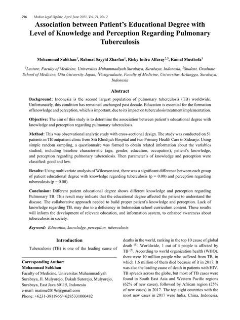 Pdf Association Between Patients Educational Degree With Level Of