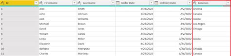 Power Bi Conditional Column With 17 Useful Examples SPGuides