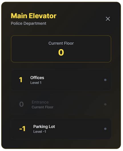 Paid Elevator Script By Fivem Releases Cfxre Community