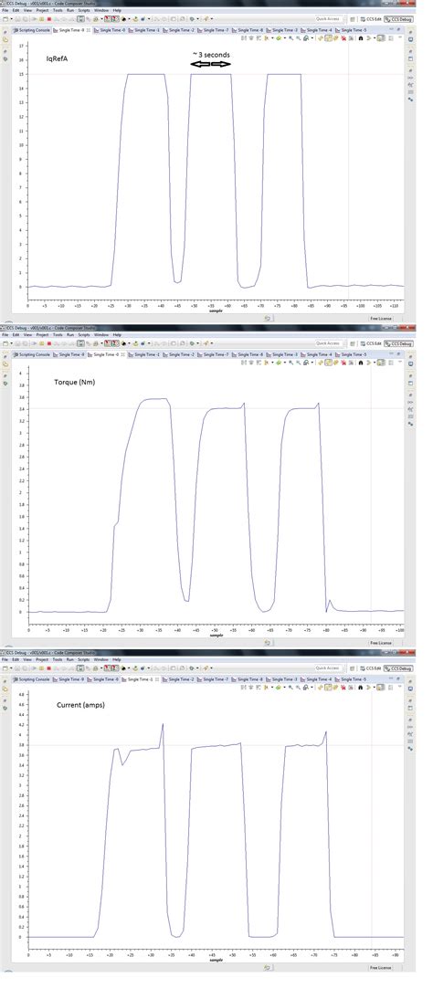 Overcoming Holding Torque C2000 Microcontrollers Forum C2000™︎ Microcontrollers Ti E2e