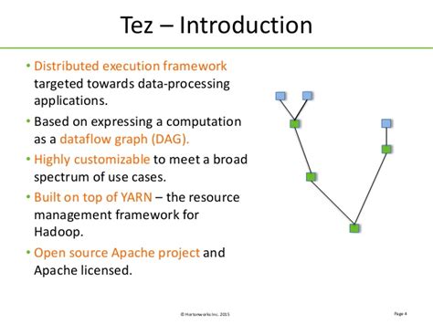 Apache Tez Present And Future Resource Management Data Processing Ntt Data