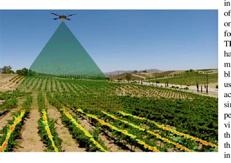 Figure 1 From Multi Modal Data Fusion In Enhancing Human Machine
