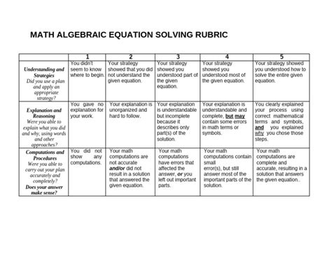 Rubrics Pdf Mathematics Equations