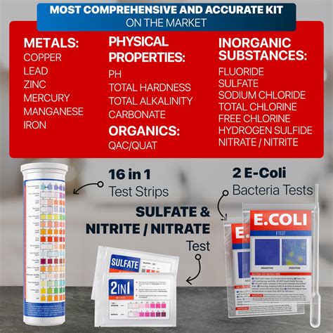 2023 All New 20 In 1 Drinking Water Testing Kit 120