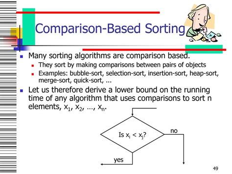 Comp9024 Data Structures And Algorithms Ppt Download