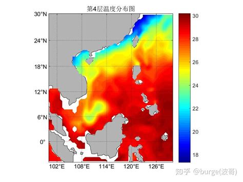 matlab读取nc文件进行多种格式展示数据信息 知乎