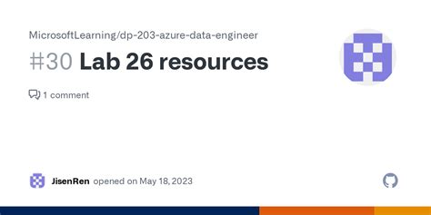 Lab Resources Issue MicrosoftLearning Dp Azure Data Engineer GitHub