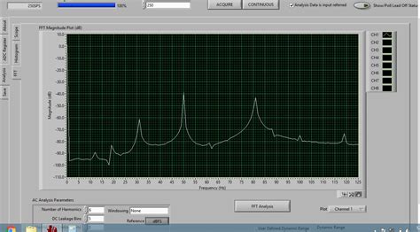 PGA Gain Data Converters Forum Data Converters TI E E Support Forums