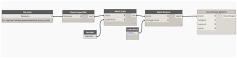 Display In Revit Revit Dynamo