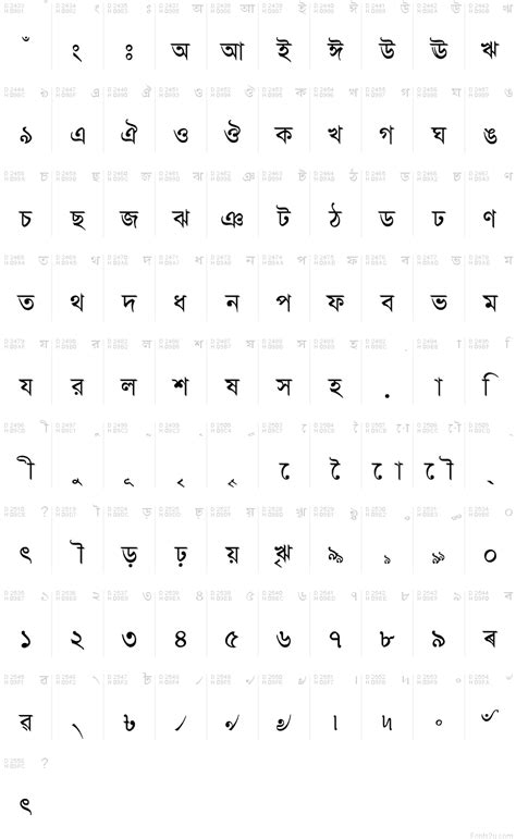Bangla Font