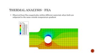 Simulation Design With CFD And FEA PPTX
