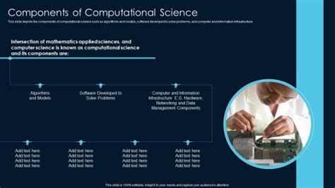 Components Of Computational Science Powerpoint Presentation And Slides