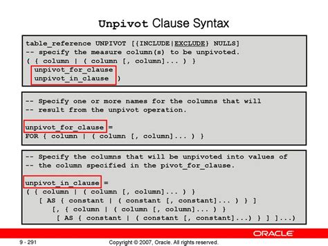 Oracle Unpivot Oracle Unpivot Explained By Practical Examples