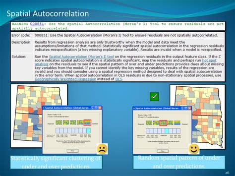 Ppt Gis For Ehealth Spatial Analysis Toolkit With Gui And Python