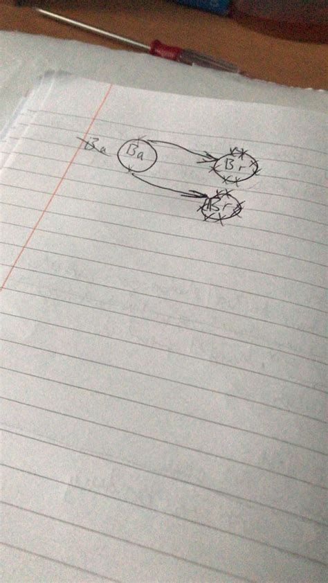 A Chemistry Dot And Cross Diagram Rmildlypenis