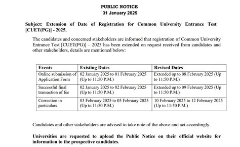 Cuet Pg Registration 2025 Date Extended Check Revised Schedule Direct Link Here