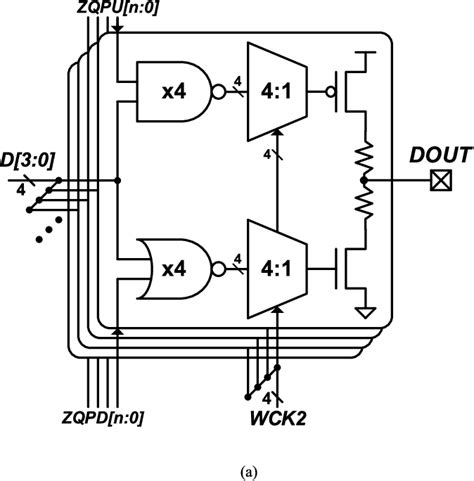 Figure 4 From A 16 Gb T Coil Based GDDR6 DRAM With Merged MUX TX Optimized WCK Operation And