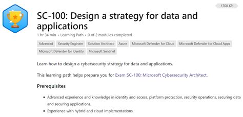 Exam Study Guide SC Microsoft Cybersecurity Architect Expert