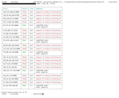 Github Restylerproxy Checker Cli Simple Cli Oriented Utility To