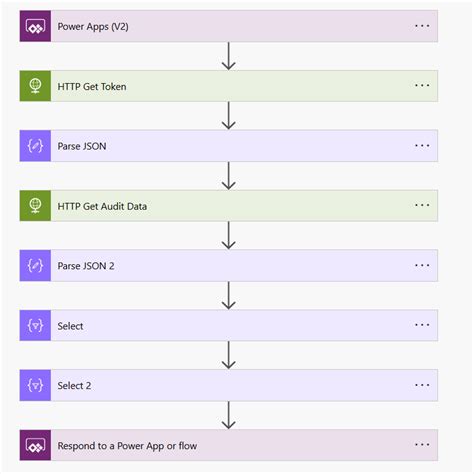 How Can We Parse And Retrieve Nested Json Data In Canvas App Using Collection Microsoft Qanda