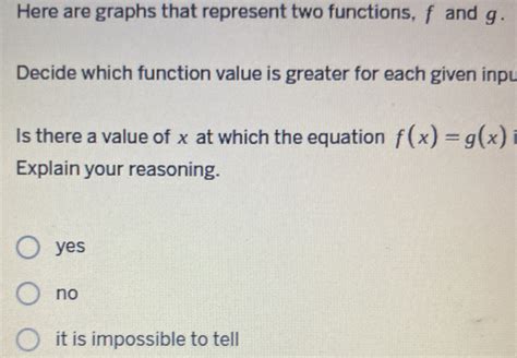 Solved Here Are Graphs That Represent Two Functions F And G Decide