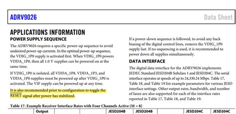 Power Distribution In ADRV Q A Design Support ADRV ADRV ADRV EngineerZone