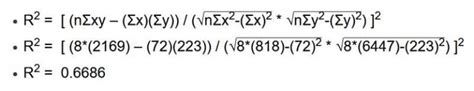 R Squared Formula Trung TÂm Gia SƯ TÂm TÀi ĐỨc Hotline 091 6265 673