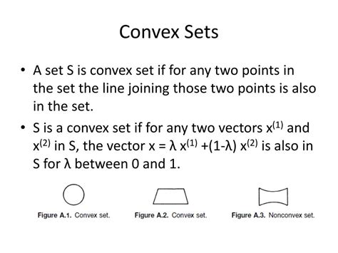 Ppt Appendix A Review Of Linear Algebra Appendix B Convex And