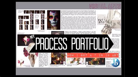 Ib Visual Art Portfolio Examples At Rosetta Cogan Blog