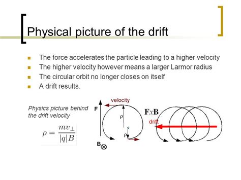 Matchless Transifical Force Definition Physics Wallah Class 11 Chemistry Chapter 2