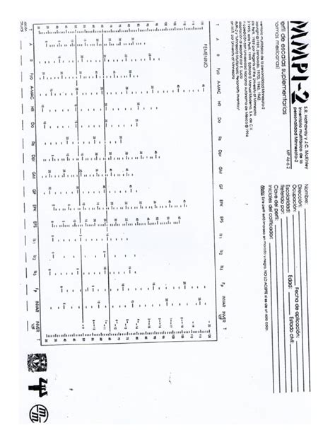 Escalas Del Mmpi 2 Femenino Pdf
