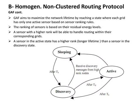 Routing Protocols Of Wsn Ppt