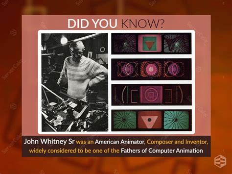 Father Of Computer Animation Servercake