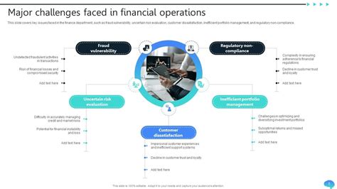 Revolutionizing Finance Industry With Machine Learning Ml Cd Ppt Slide