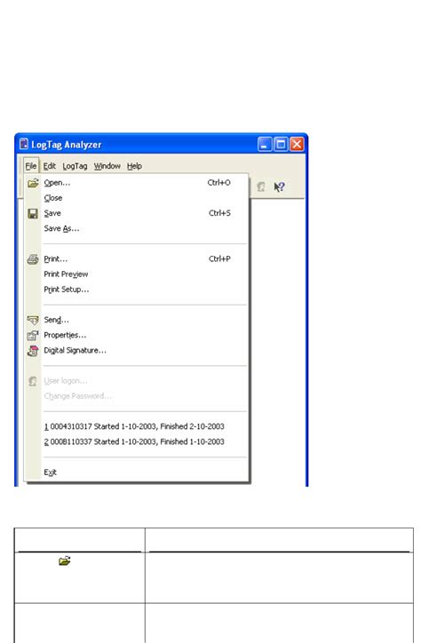 Logtag Recorders Logtag Analyzer Temperature Recorder Logtag Analyzer Temperature Recorder