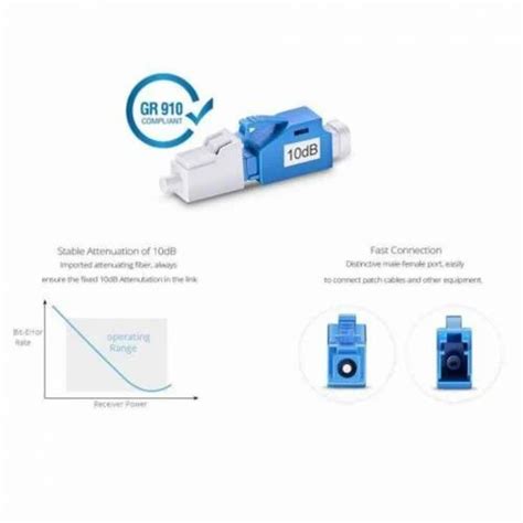 Attenuator Single Mode 10db Lc Upc Male To Female Optical Attenuator At ₹ 330 4 Piece