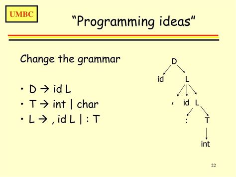 Ppt Syntax Directed Translation Powerpoint Presentation Free Download Id4806808