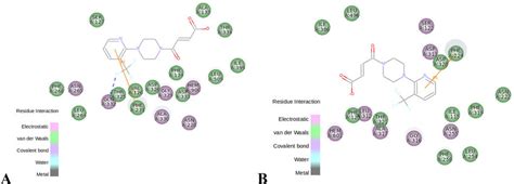 Representative Pi Pi Stacking And Hydrogen Bonding Interactions Of Download Scientific Diagram